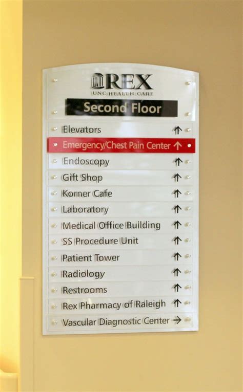 A Quick Guide To ADA Signage Requirements Capital Sign Solutions