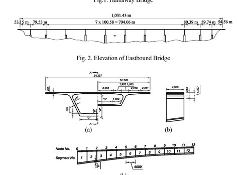 Typical Section And Elevation A Typical Section B