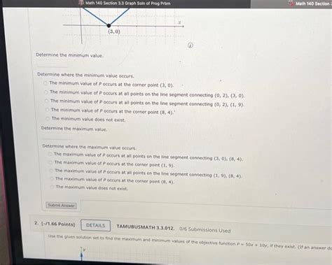 solved use the given feasible region to determine the