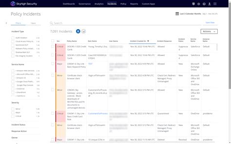 Skyhigh Secure Web Gateway Wordtext Systems Inc