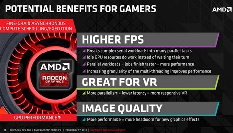Amd Bets On Directx 12 For Not Just Gpus But Also Its Cpus Techpowerup