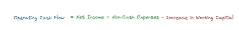 Isaac Truong On Linkedin Financeleadership Operatingcashflow