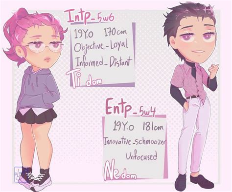 The Analysts Intp Personality Type Intp Personality Intp Relationships