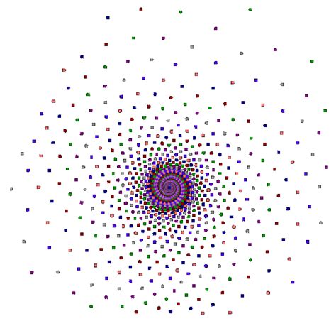 Mandelbrot Orbit Zoo