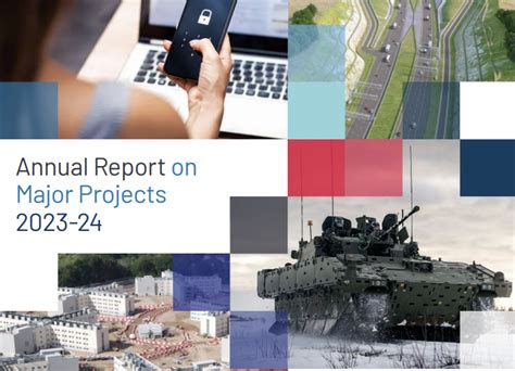 Infrastructure And Projects Authority Annual Report 2023 24 Major