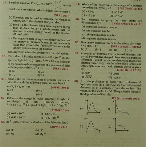 Atomic Structures MCQs All About Chemistry