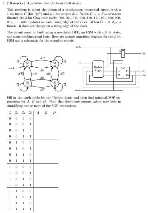 solved 9 [10 marks ] a problem about factored fsm design