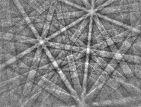 Ebsd Pattern Collection Ebsd Hints And Tips Oxford Instruments