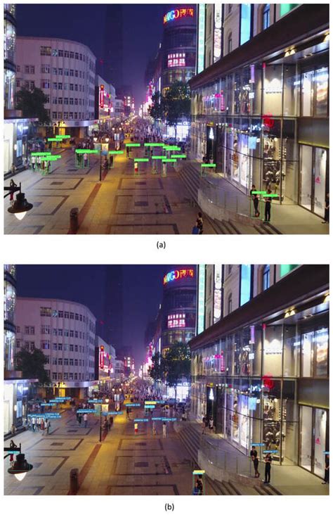 Improved Yolov7 Tiny For Object Detection Based On Uav Aerial Images