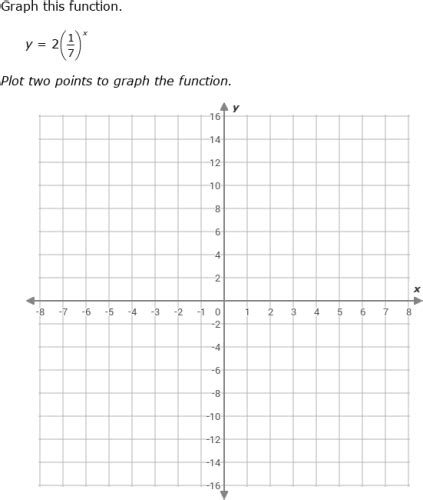 IXL Graph Exponential Functions Algebra Practice