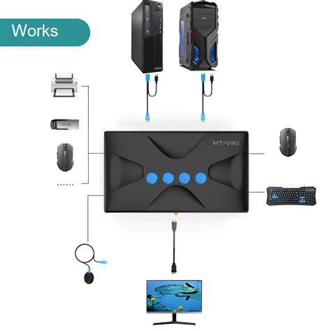 Hdmi Kvm Switch 4 In 1 Out 4k 30hz Mt Viki Kvm Manufacturer