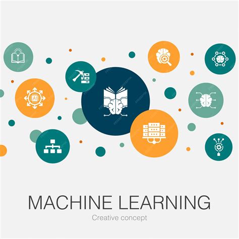 Premium Vector Machine Learning Trendy Circle Template With Simple