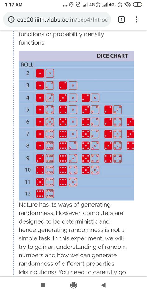 Generation Of Random Variables Webpage Is Not Responsive · Issue 163 · Virtual Labs Archive