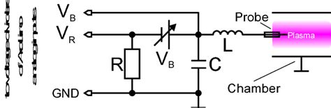 Figure 3 From Data Acquisition System Based On Arduino Platform For