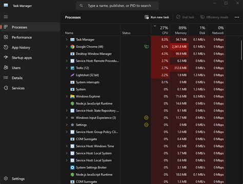 Does Lowering Resolution Increase FPS Visuals Vs Performance