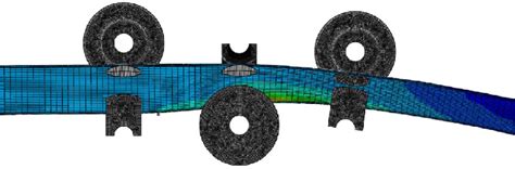 Result Of Fe Simulation Trpb Download Scientific Diagram