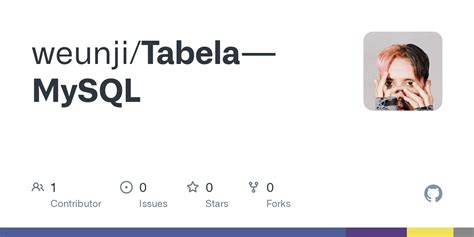GitHub Weunji Tabela MySQL
