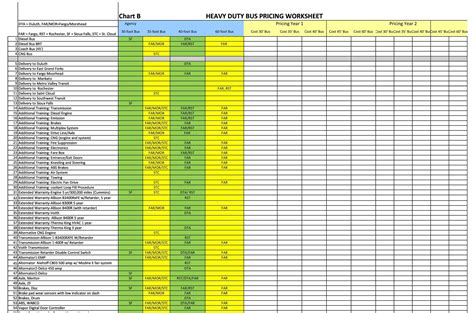 Free Printable Price Sheet Templates Excel Pdf Word