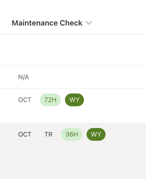 Sharepoint Forms Multi Options To Sp List By Power Automate Stack
