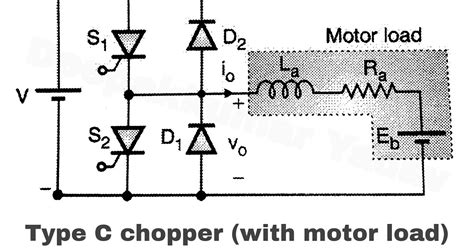 class c chopper circuit diagram