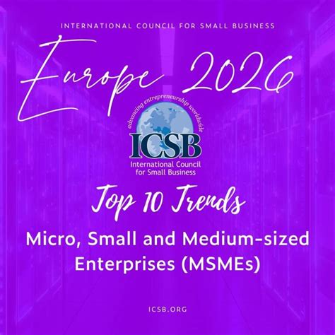 Top Ten Trends 2026 For Women Entrepreneurship Icsb International