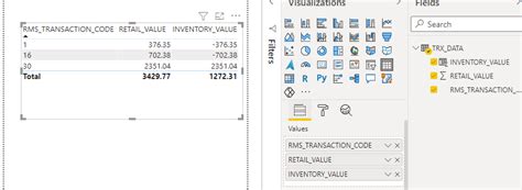 How Do You Stop Power Bi Desktop Rounding Decimal Microsoft