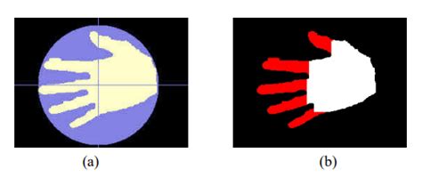 different approaches to computer visual based hand gesture recognition