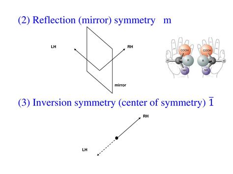 Ppt 3 1 Symmetry Elements Powerpoint Presentation Free Download Id 2127918