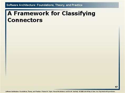 Software Connectors Software Architecture Lecture Copyright Richard