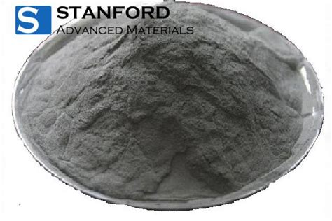 Gas Atomization Vs Water Atomization Vs Plasma Atomization What Is The Difference