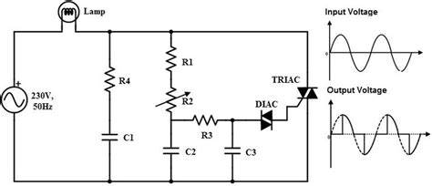 Circuit Diagram Diac Electronic Circuits To Plot V I Charact Circuit Diagram Diac Electronic Circuits To Plot V I Charact