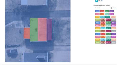Class Label Miscount While Creating Image Masks For Semantic