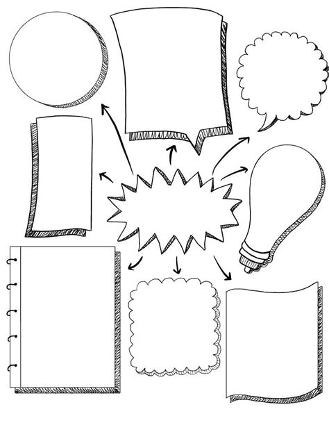 Flowchart Ideas