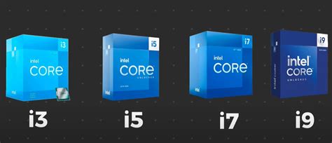 A Comprehensive Guide To Choosing The Right Processor I3 Vs I5 Vs I7
