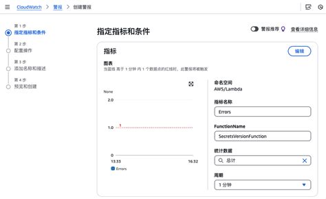 使用 Amazon Eventbridge 和 Aws Lambda 在 Aws Secrets Manager 自动创建和备份密钥历史版本