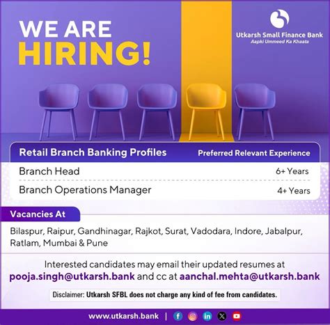 Saurabh Kesarwani On Linkedin Bankingcareers Bankingjobs