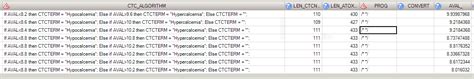 Call Execute Or Something Similar To Execute Each The Code Within Each
