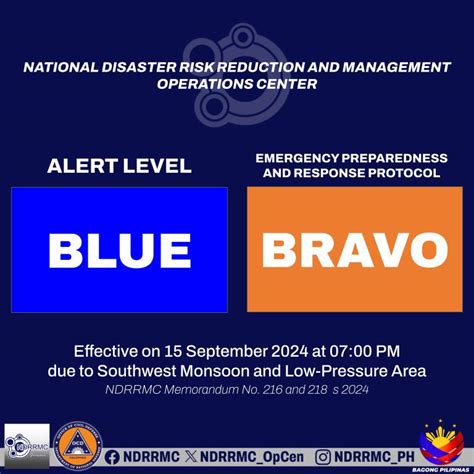 Ndrrmc 𝐀𝐥𝐞𝐫𝐭 𝐋𝐞𝐯𝐞𝐥 𝐔𝐩𝐝𝐚𝐭𝐞 Stay Informed And Stay Safe Facebook