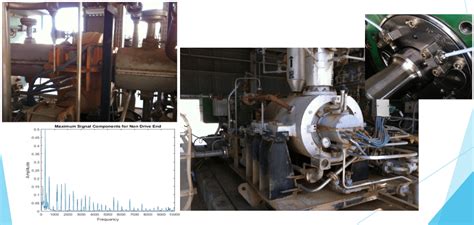 Identifying The Fault Of Centrifugal Gas Compressors Based On Vibration Analysis National Iran