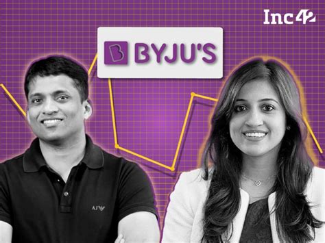 Sanyam Agarwal On Linkedin Startup Layoff Byjus