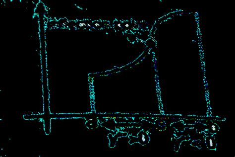 Concavity And Convexity If {f}{}{ Left {x} Right } Gt{0} Forall{x}