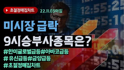 초절정매집차트 2022년11월3일미 시장 급락9시 빡공방 승부사 종목은한미글로벌 급등아바코 급등유신 급등금양 급등초절정매집차트 Youtube