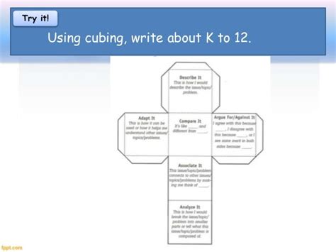 Selecting And Organizing Information Brainstorming