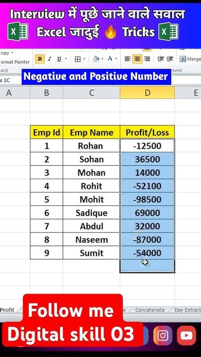 Excel Shorts Tricks Youtube