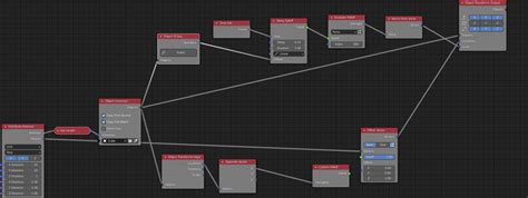 Animation Nodes Error Blender Stack Exchange