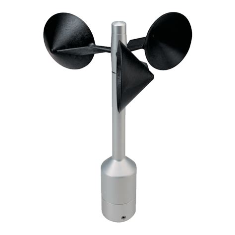 Wind Transmitter First Class Advanced X Ictnexus And Rarowatt