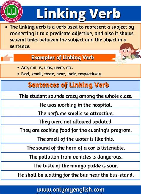 A Poster With The Words Linking Verbs