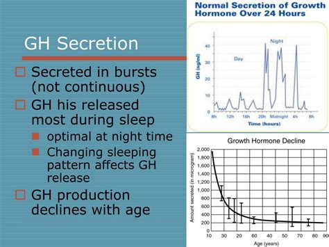 ppt growth hormone powerpoint presentation free download id 6596887
