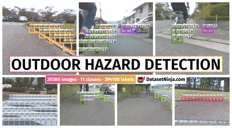 Outdoor Hazard Detection Dataset Ninja