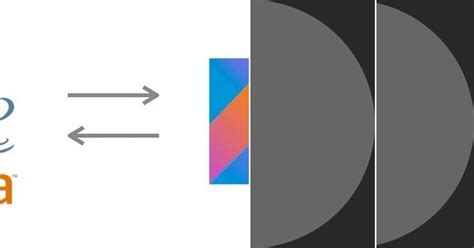List Kotlin Curated By Jonas Kaninda Medium